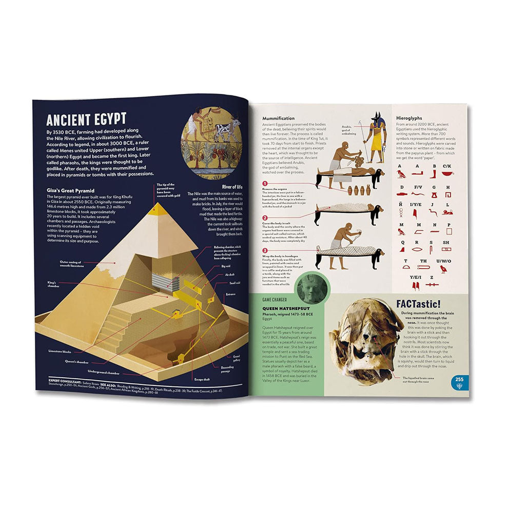 Britannica All New Children S Encyclopedia Gifts Australia