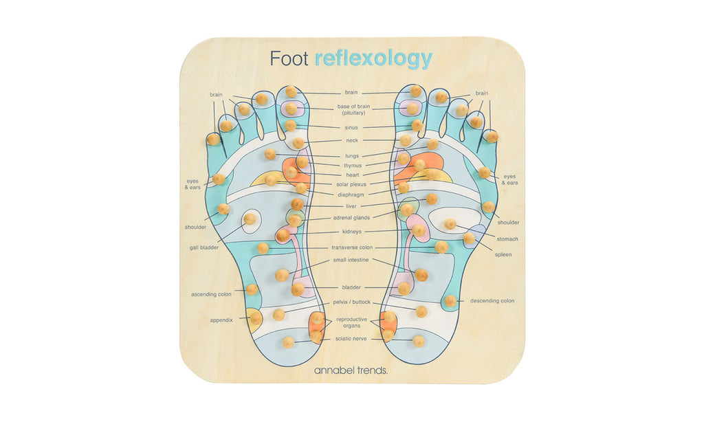 Foot Reflexology Board｜Gifts Australia